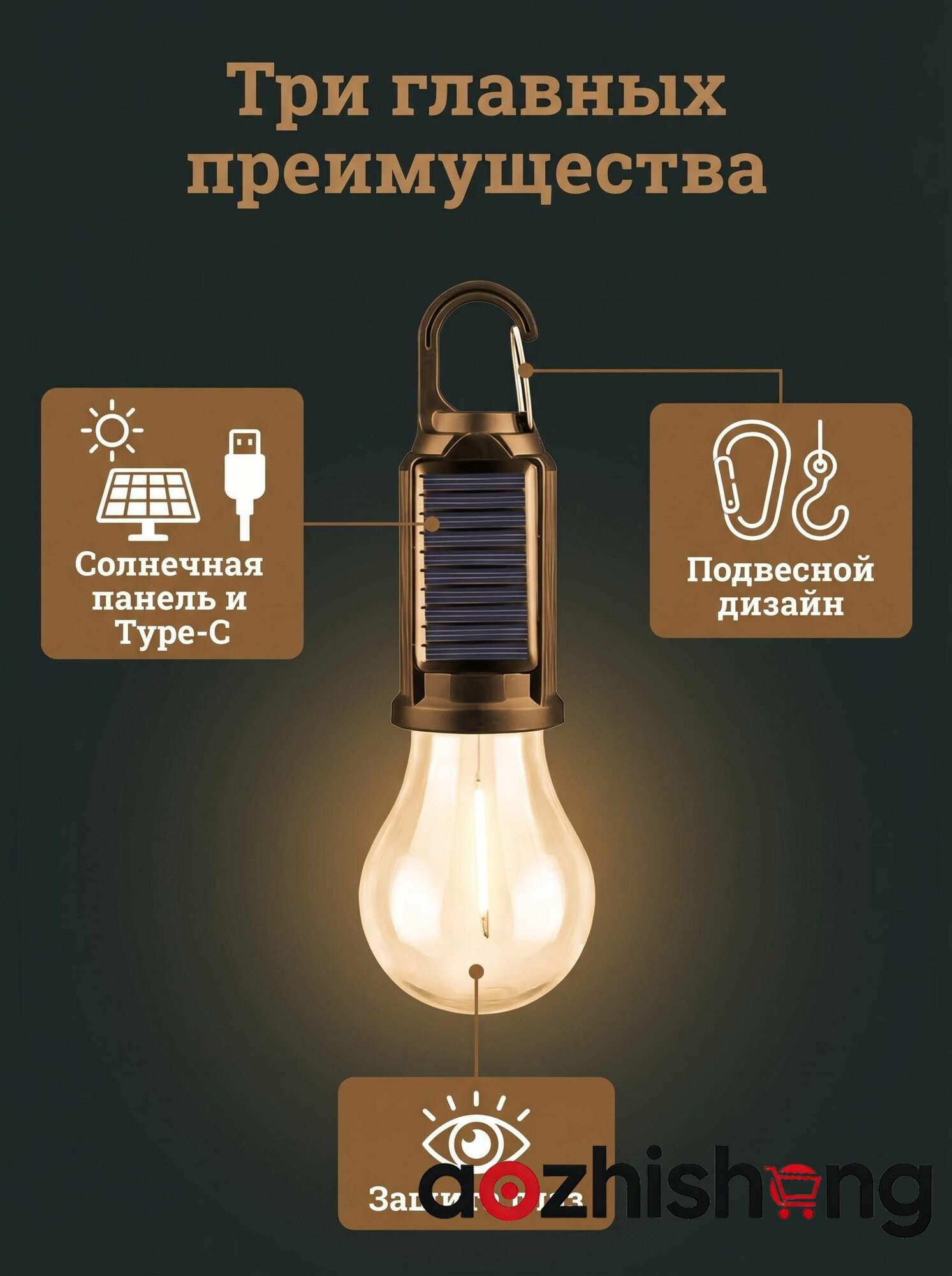 Кемпинговый фонарь — фото 1