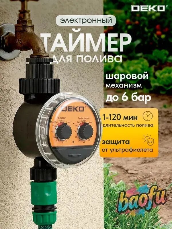 Управление системой полива, Пластик