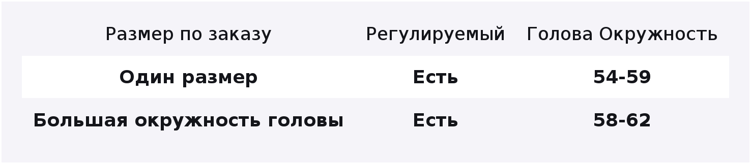 Бейсболка  для мужчин, размер Ф, хаки — фото 1
