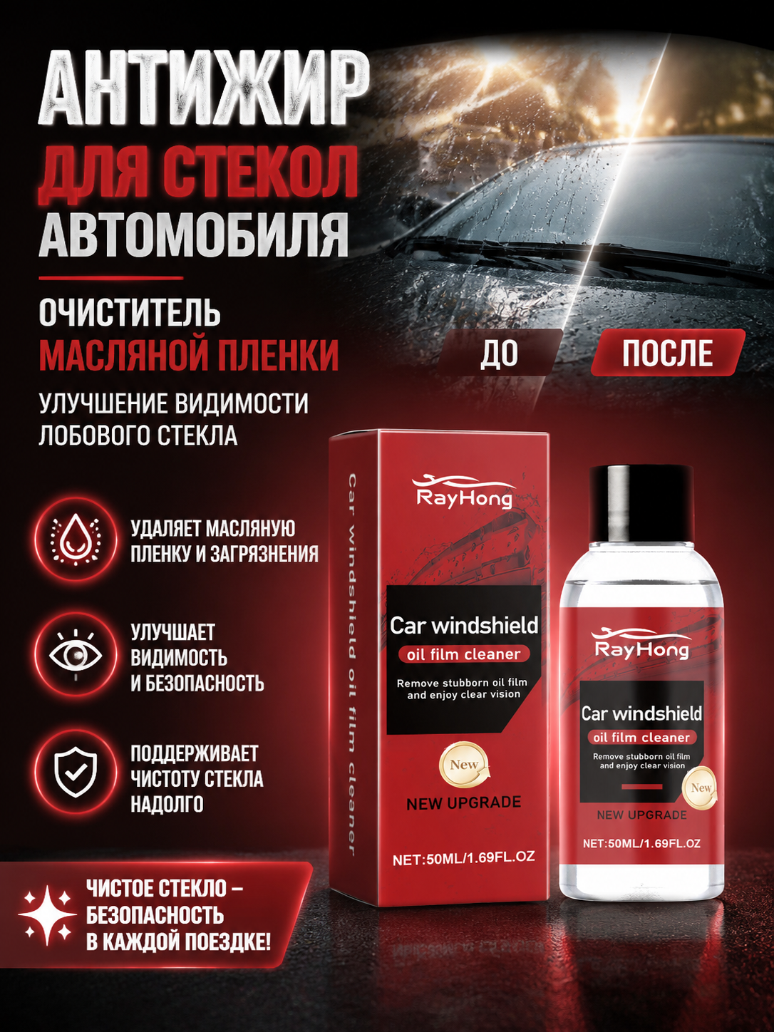 Антижир для стекол автомобиля, очиститель масляной пленки, улучшение видимости лобового стекла