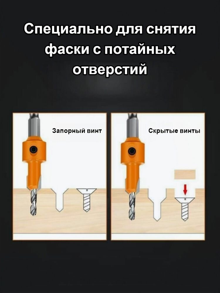 Сверло — фото 1