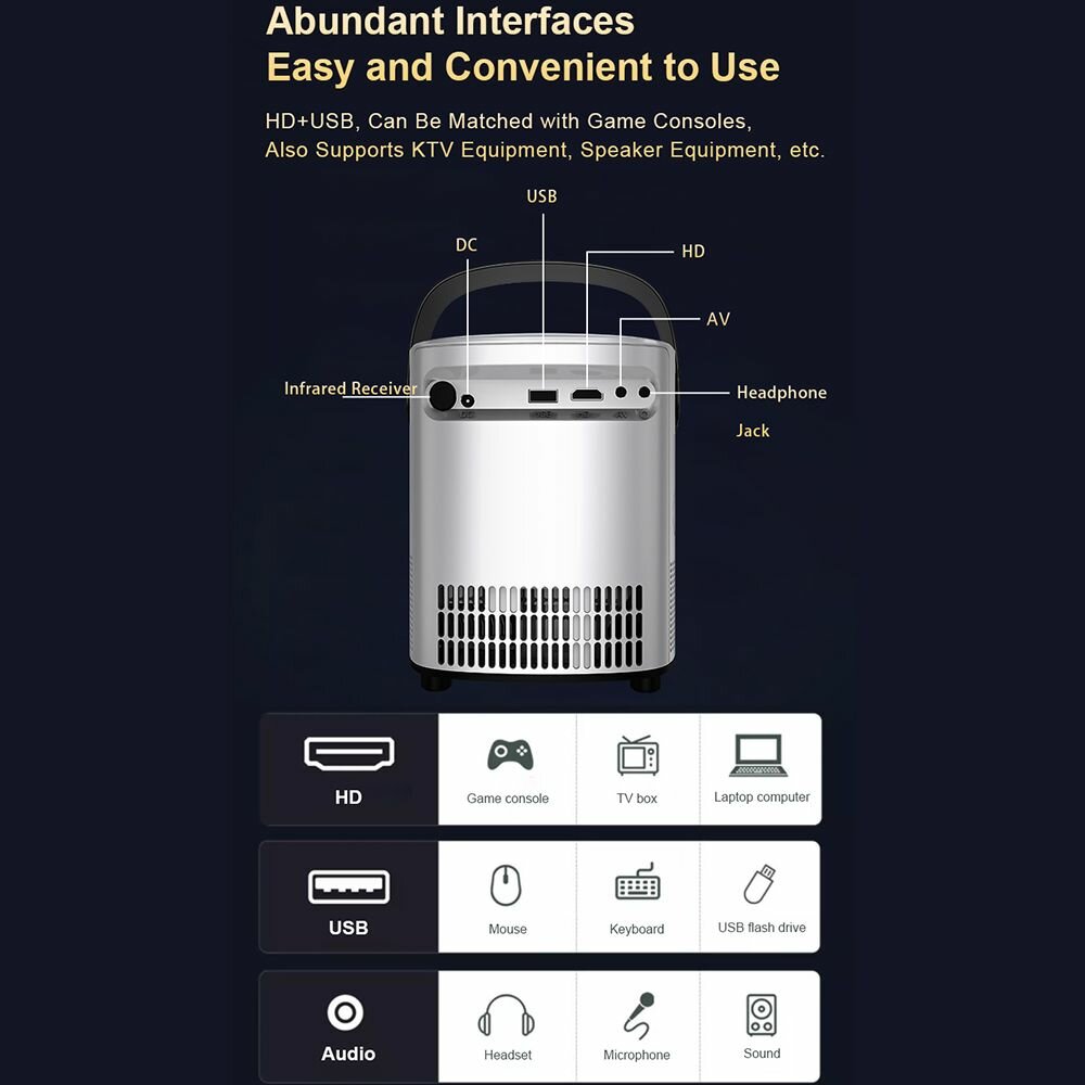 Проектор T-2 1080P с Android 11, Wi-Fi 6, BT. Поддержка 4K, автофокус, трапеция. 100" экран, 5Вт динамик, порты для TV/ПК.