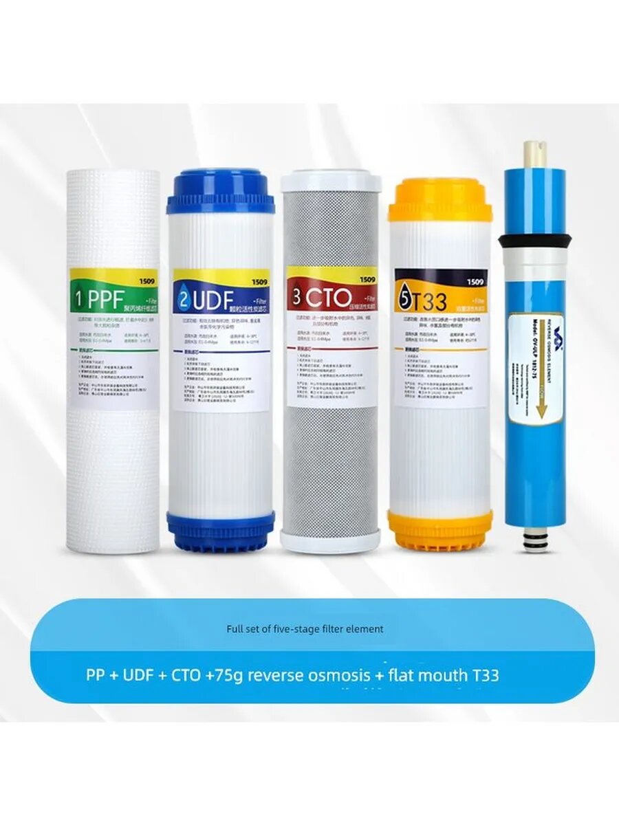 Фильтр-элемент Haier Leader-полный комплект из пяти уровней