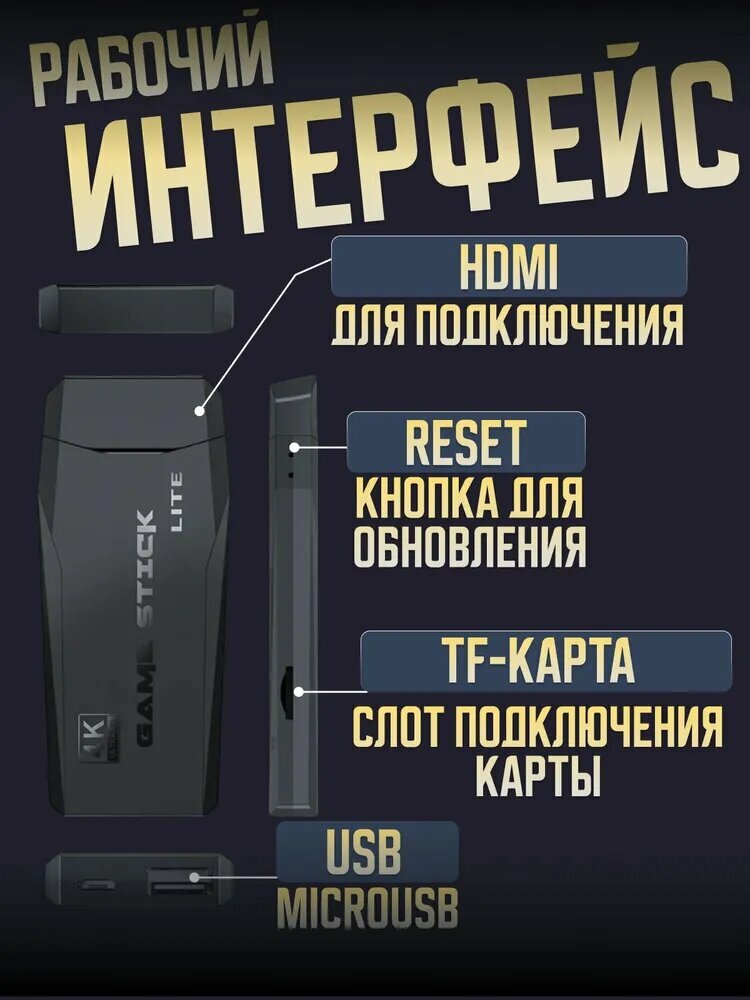 Игровая приставка Game Stick Lite 64 GB, 4K, 20000+ Ретро Игр для телевизора, Y3, 8-16-32 бит