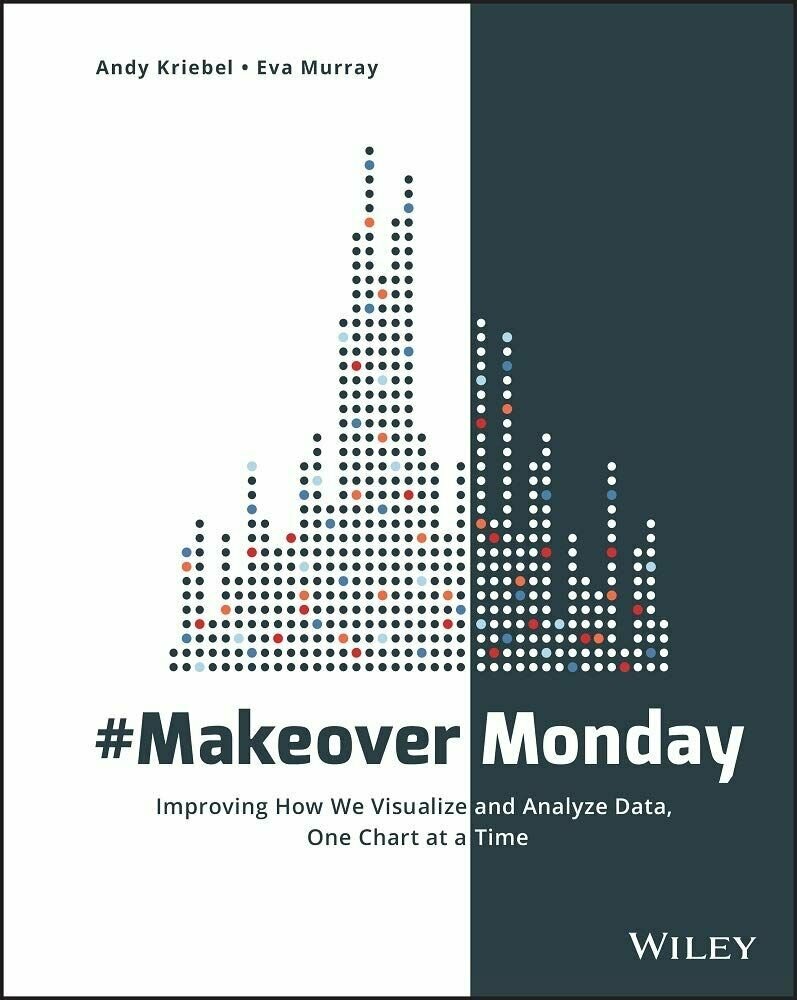 Бумажные книги/MakeoverMonday
