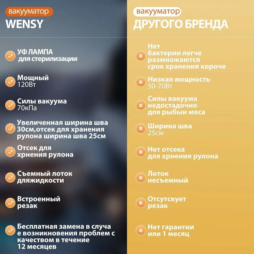 Вакуумный упаковщик — фото 1
