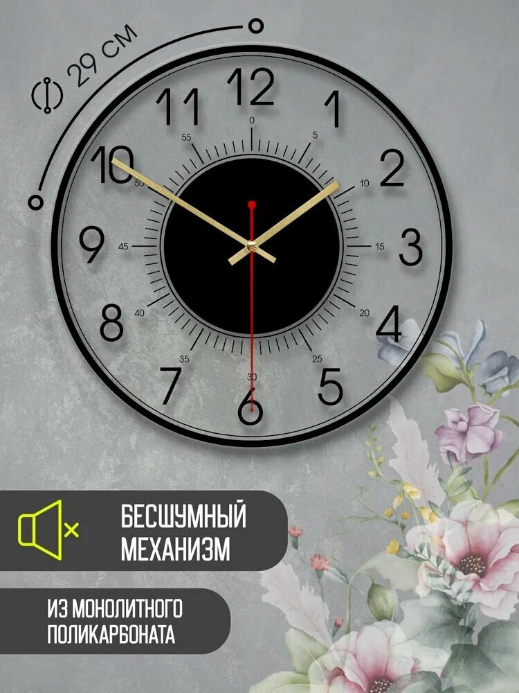 Настенные часы