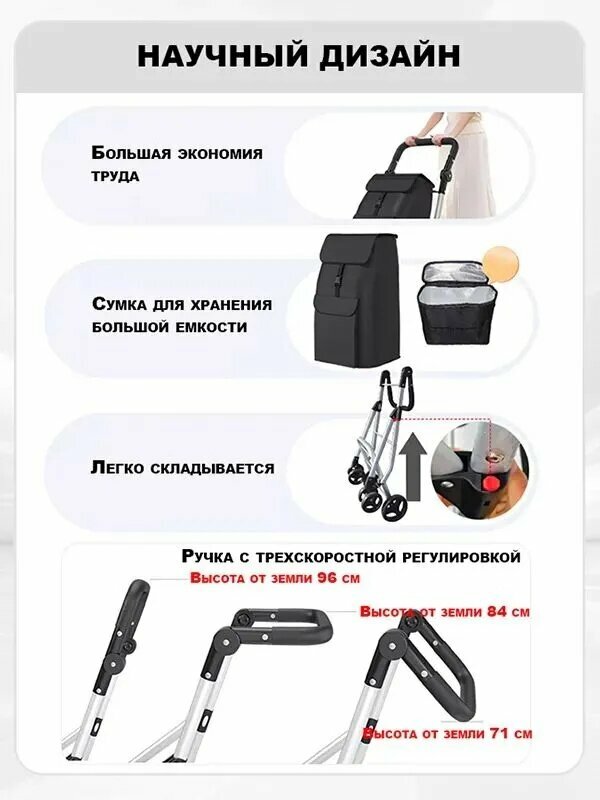 Сумка-тележка — фото 1