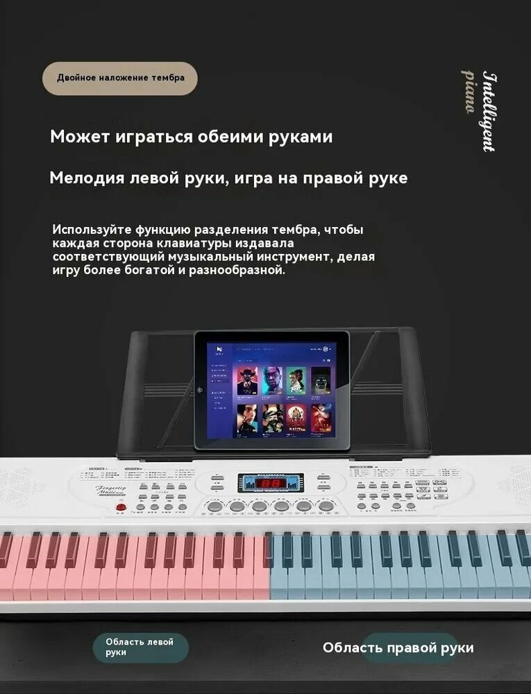 Цифровой синтезатор — фото 1