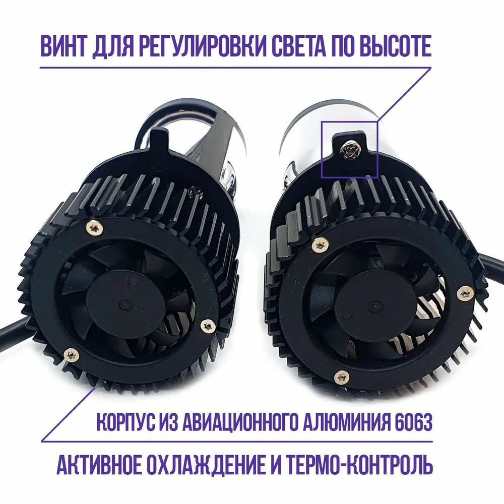Car Headlights LED, 1 pcs — фото 1