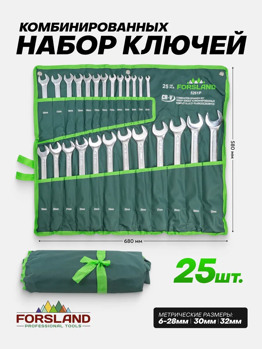 Набор ключей комбинированных 25 предметов