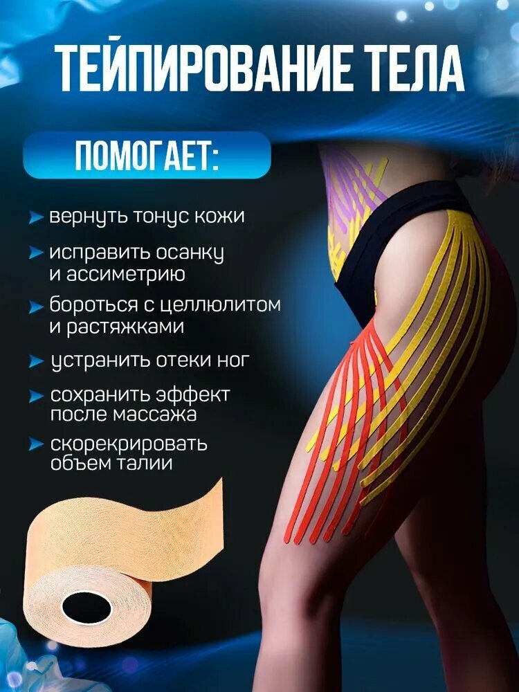 Кинезио тейп для тела и лица от морщин 5см. х 5м.