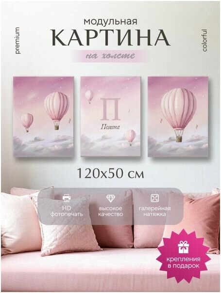 Модульная картина на холсте в детскую комнату с именем декор
