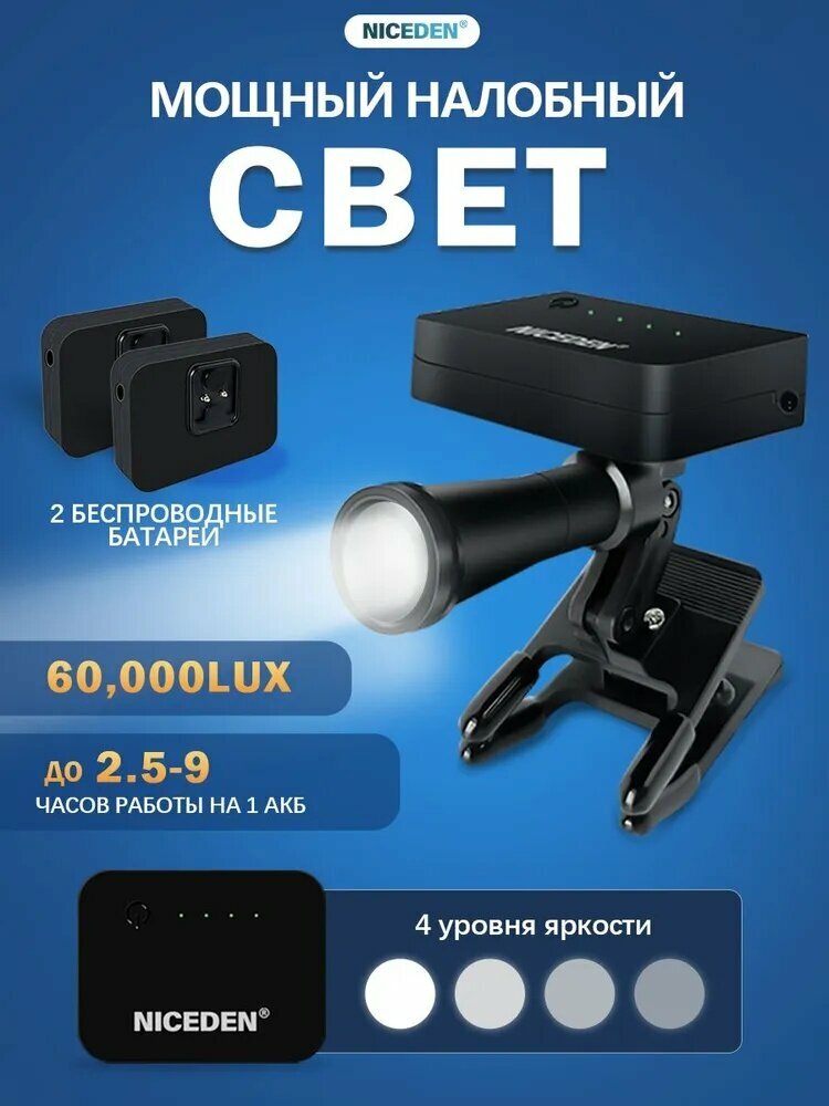 Niceden Налобный фонарь