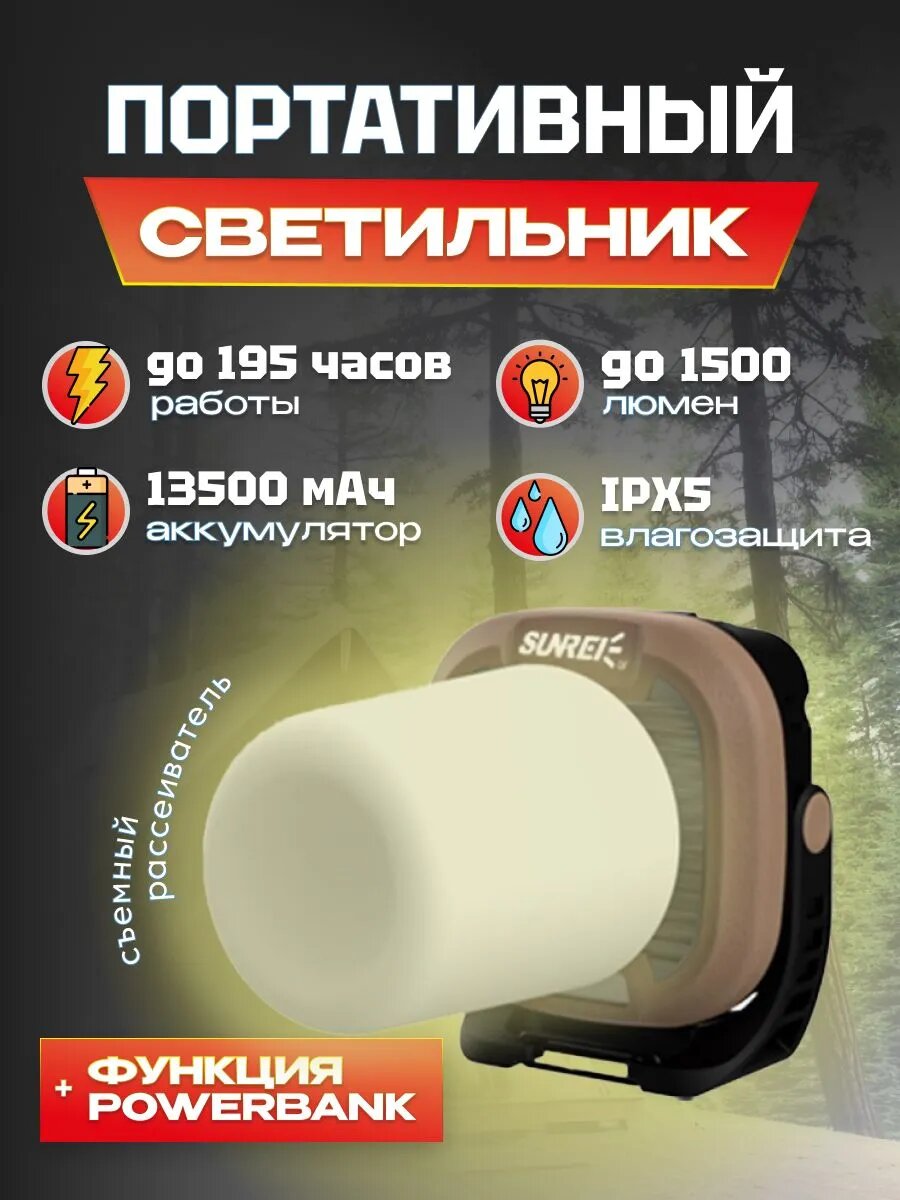 Светодиодный LED фонарь для кемпинга с магнитом переносной со встроенным аккумулятором Sunree C1500 Pro 1500 лм 13500мАч, ф