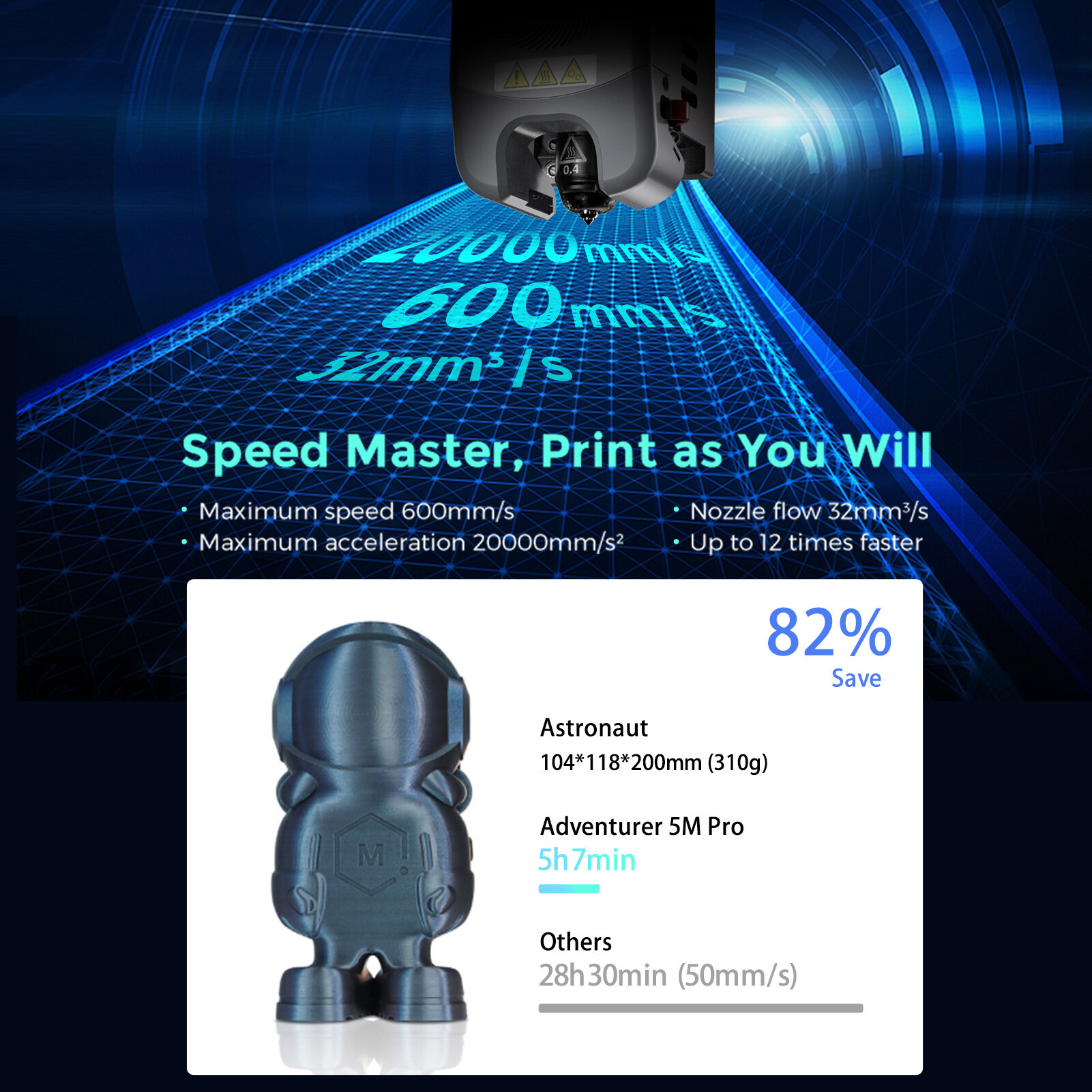 3D принтер Flashforge Adventurer 5M PRO CoreXY, 600 мм/с, 220x220x220 мм, с фильтрацией и камерой