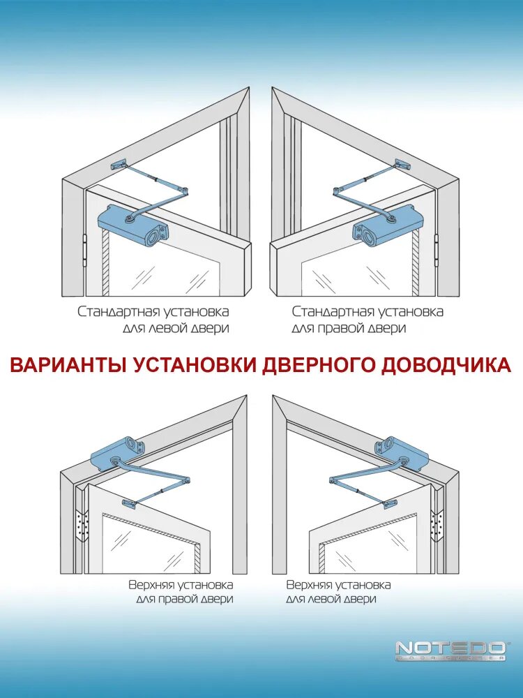 Доводчик дверной — фото 1