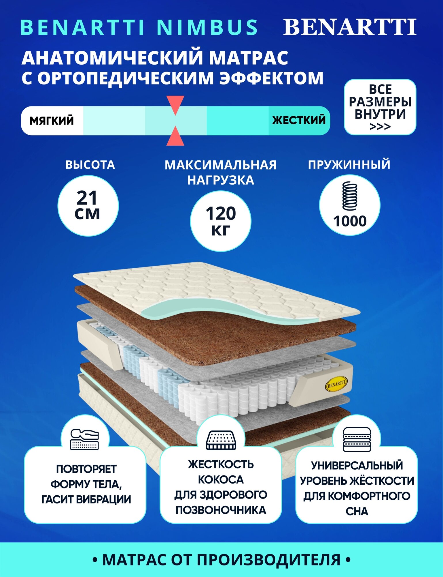 Матрас Benartti Nimbus 85х180 серии Lux высота 23 см анатомический средней жесткости кокосовый Независимые пружины