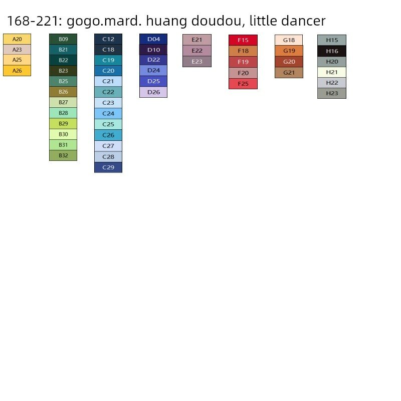 Я заказываю набор ингредиентов MARD Fusion Small Bean, который содержит бобы, аналогичные тем, что представлены в