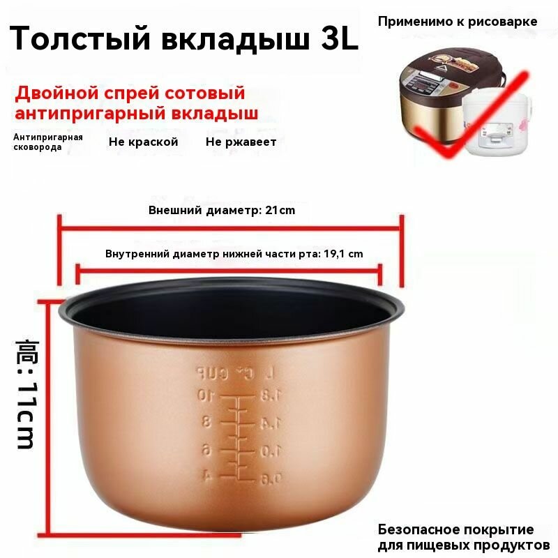 Термосумка