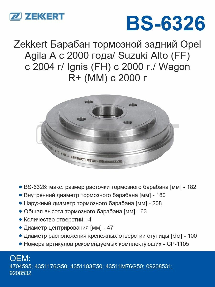 Zekkert Барабан тормозной задний Opel Agila A с 2000 года/ Suzuki Alto (FF) с 2004 г/ Ignis (FH) с 2000 г./ Wagon R+ (MM) с 2000 г