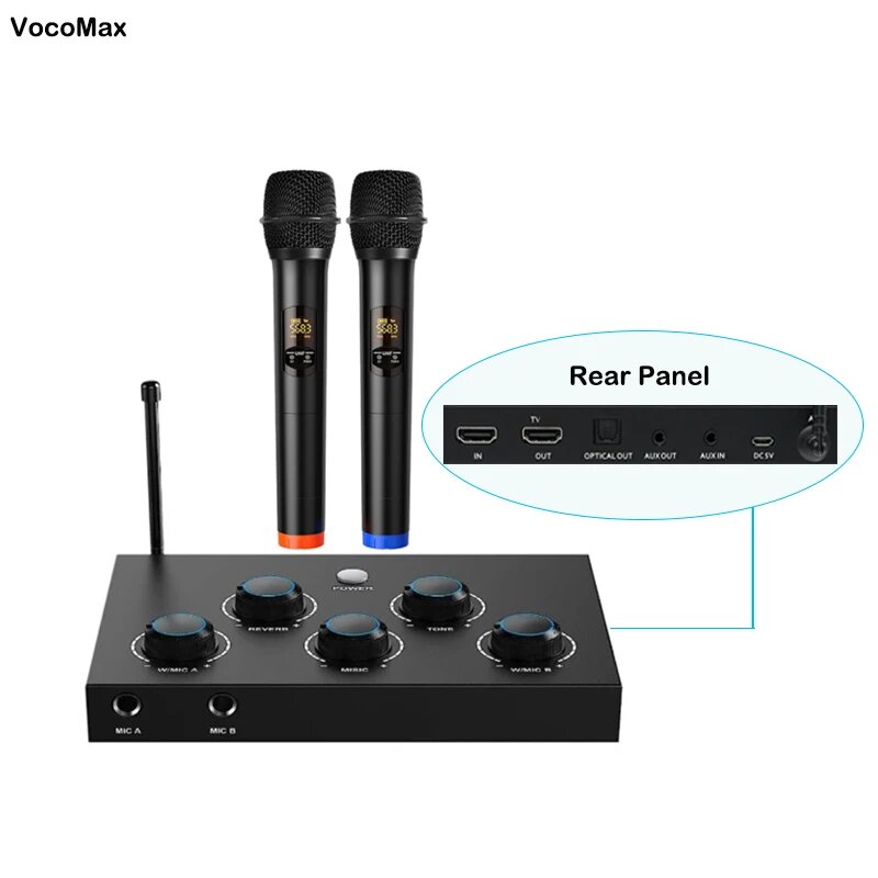 Беспроводная микрофонная система VocoMax, 2 микрофона, EU two-button mic