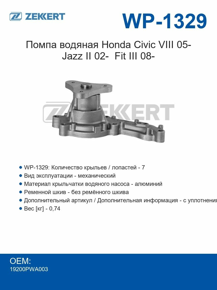 Zekkert Помпа водяная Honda Civic VIII с 2005 г. Jazz II с 2002 г. Fit III с 2008 г.