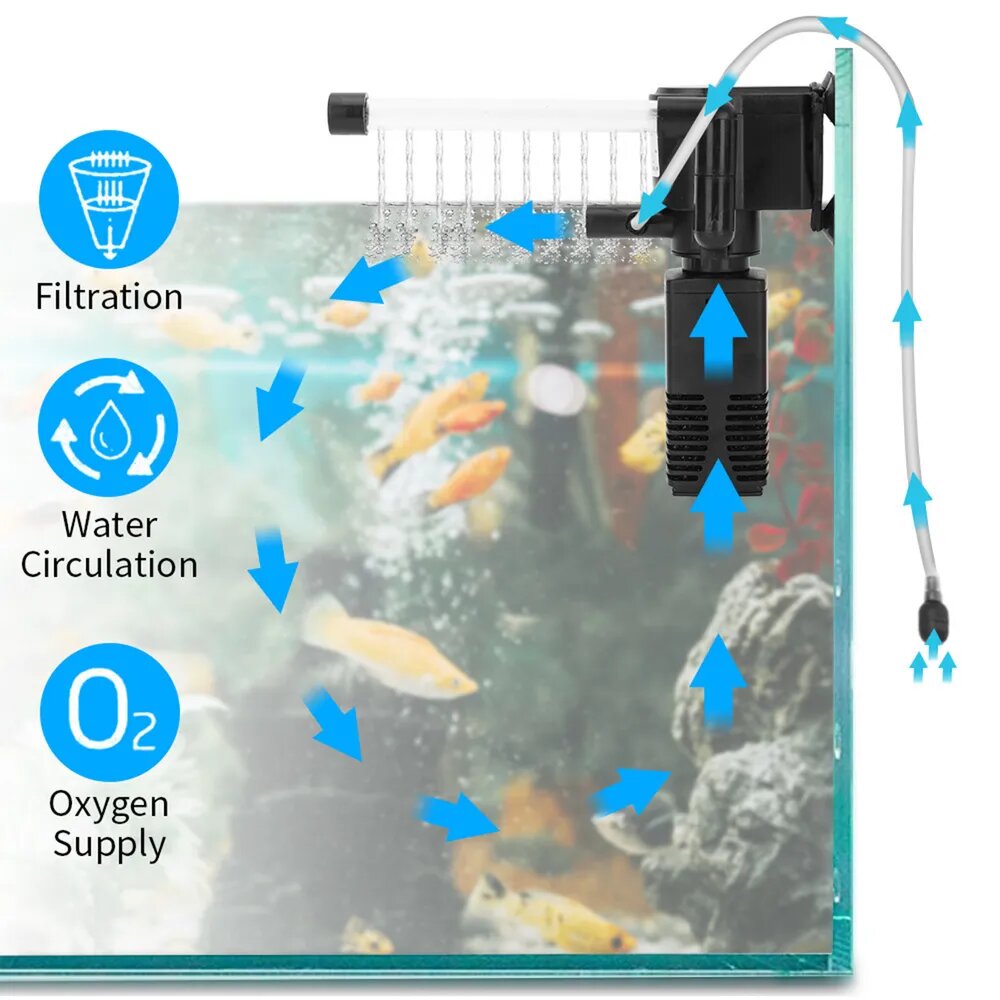 Фильтр для аквариума 3 в 1 встроенный циркуляционный аэратор система очистки воды дождевого типа RS-612
