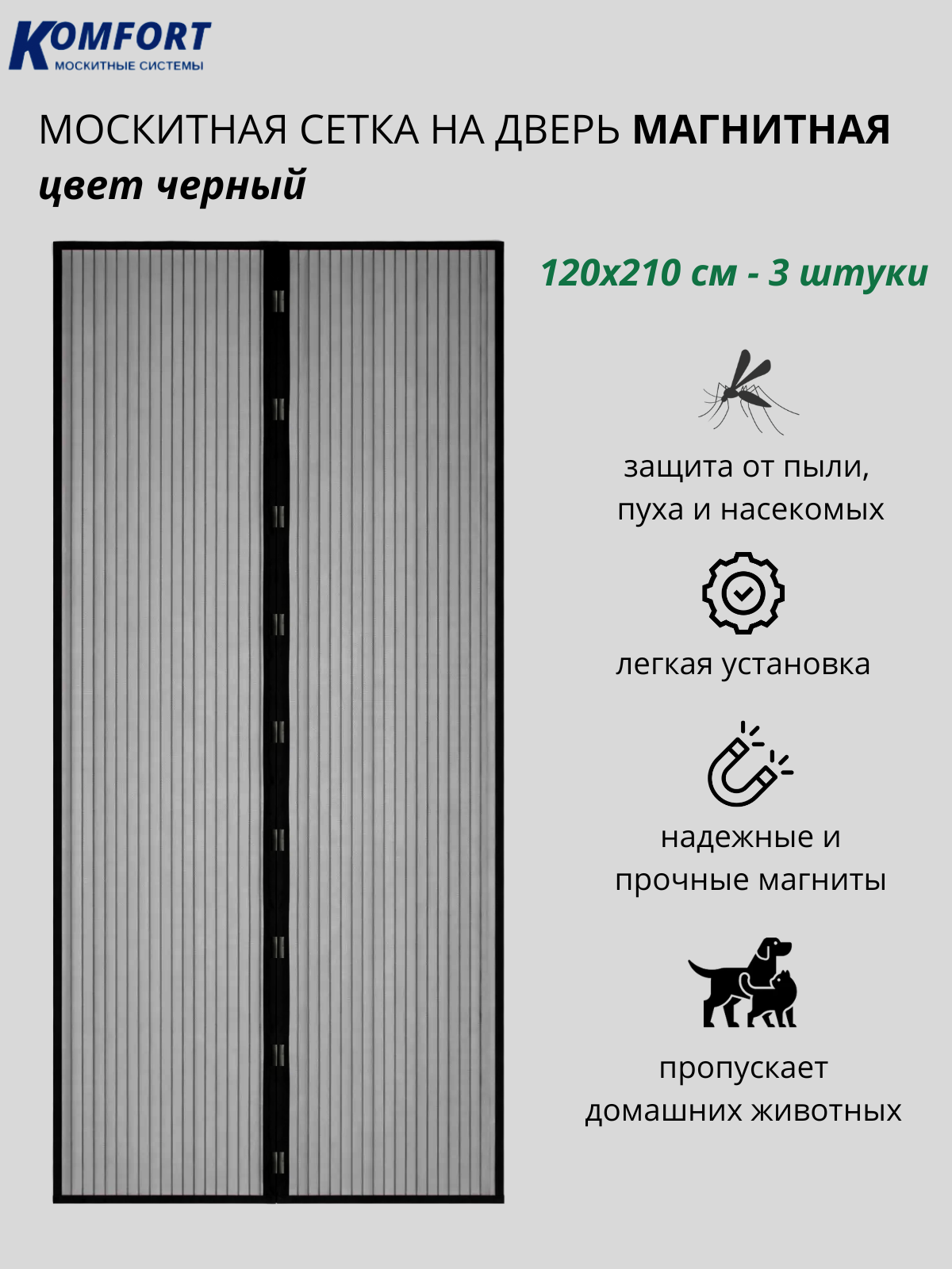 Москитная сетка занавес на дверь магнитная 120*210 см черная 3 шт