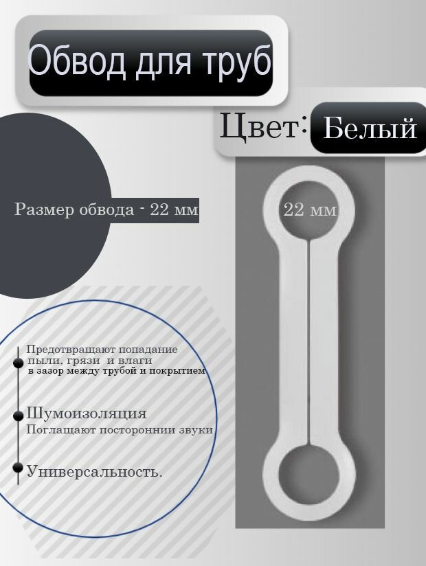 Обвод для труб – практичное решение для маскировки стыков между коммуникациями и поверхностью.