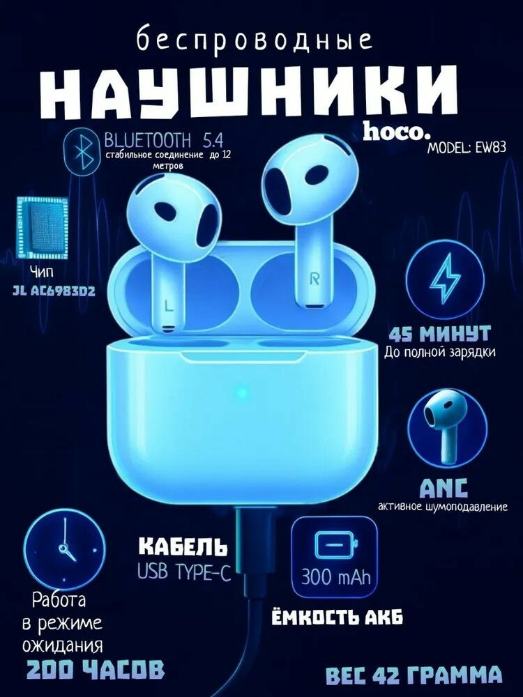 Наушники Hoco EW83, беспроводные, TWS, система ANC, версия Bluetooth 5.4