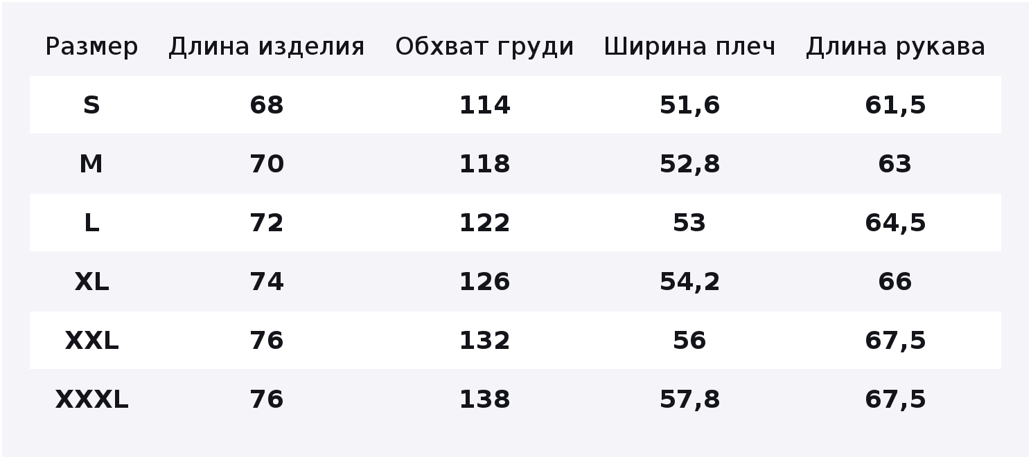 Куртка PELLIOT, размер S — фото 1