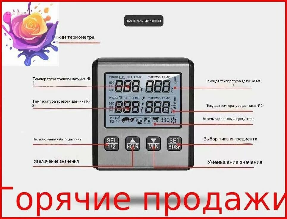 Кулинарный термометр