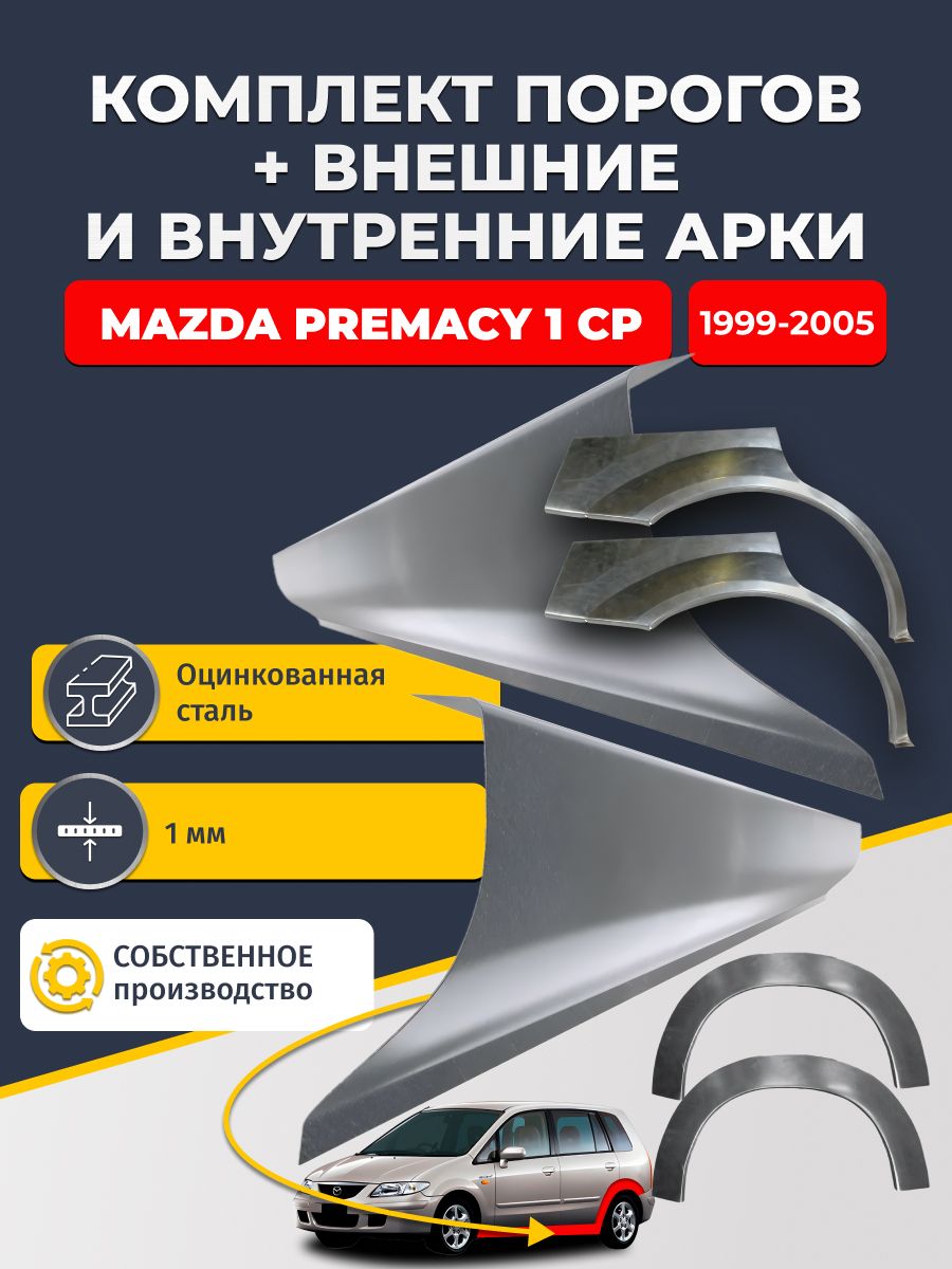 Комплект ремонтных задних внешних и внутренних арок (0,8 мм) + комплект стандартных ремонтных порогов , на Mazda Premacy 1 CP 1999-2005 (Мазда Премаси) Оцинкованная сталь 1 мм