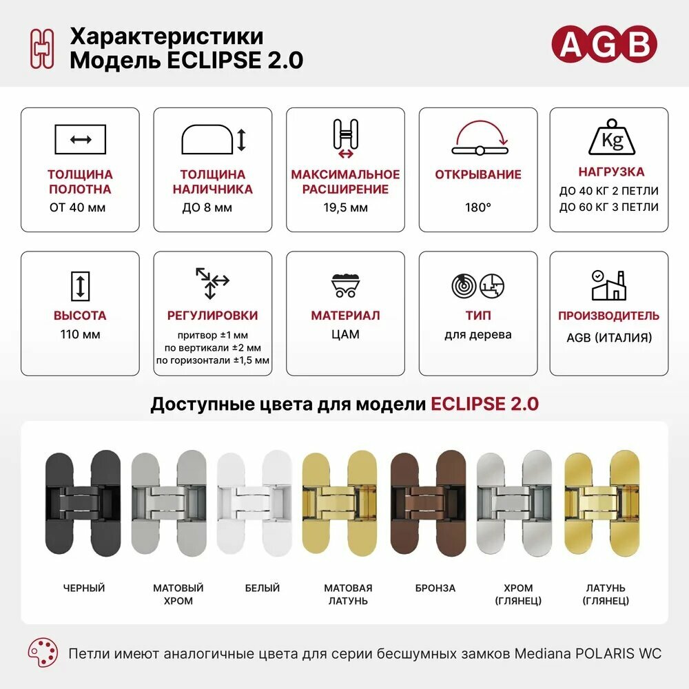 Петля для двери — фото 1