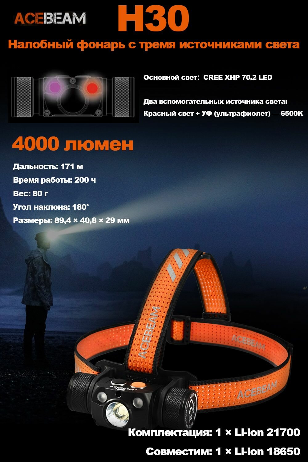 ACEBEAM H30, Налобный фонарь с тремя источниками света, 4000 люмен