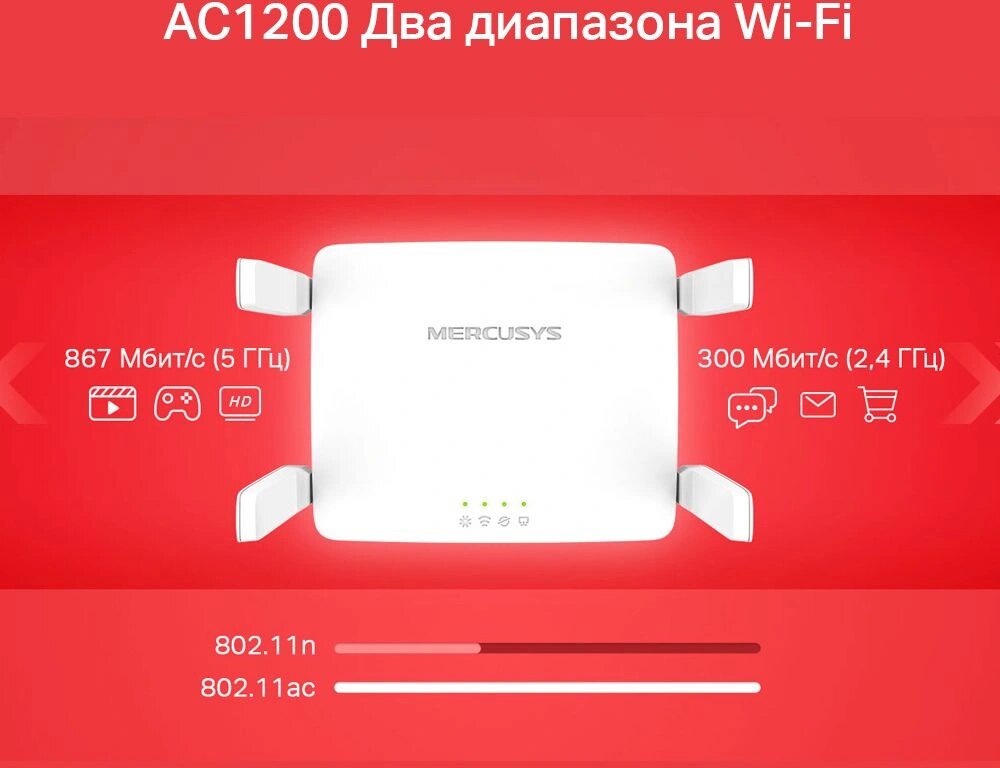 Роутер Wi-Fi Mercusys AC10 — фото 1