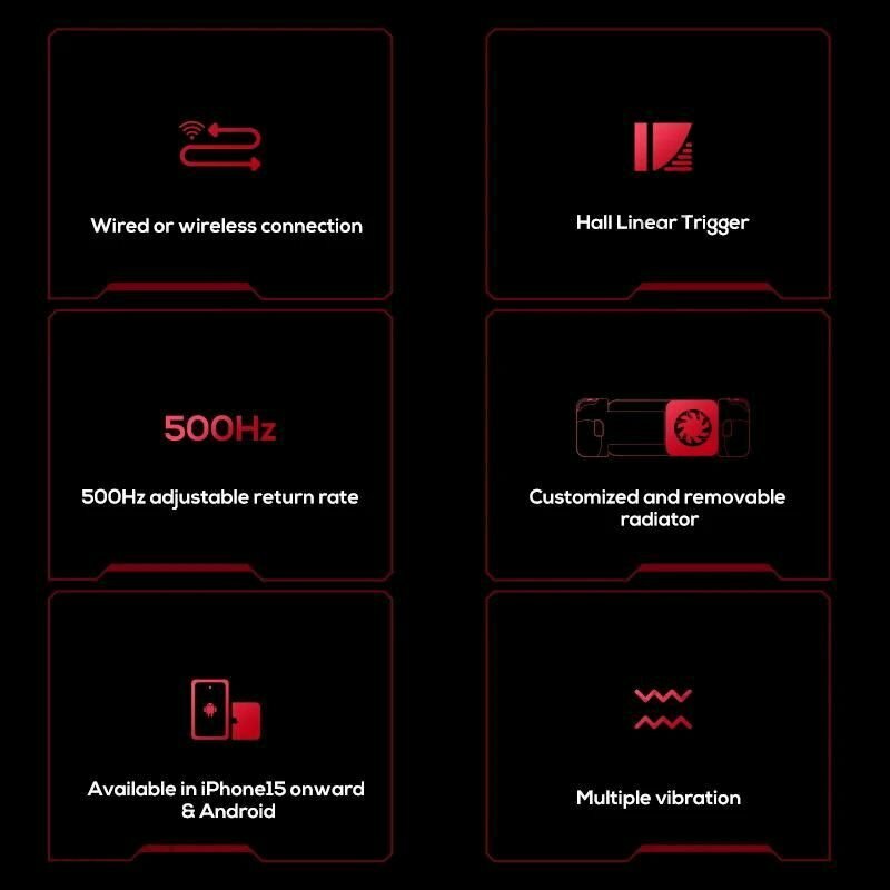MEMO S2 Геймпад с эффектом Холла, Кнопка запуска контроллера, Джойстик для IOS Android Xbox, Подвижный Type-C