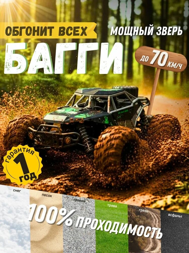 Машинка на пульте управления для мальчика большая быстрый внедорожник джип на радиоуправлении, машина на пульте 70 км/ч