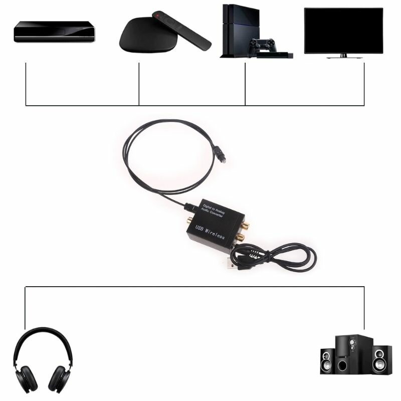 88C Bluetooth цифро-аналоговый