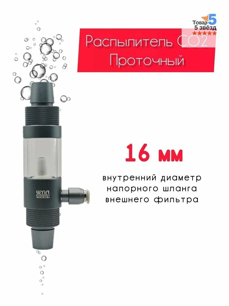 Оборудование СО2