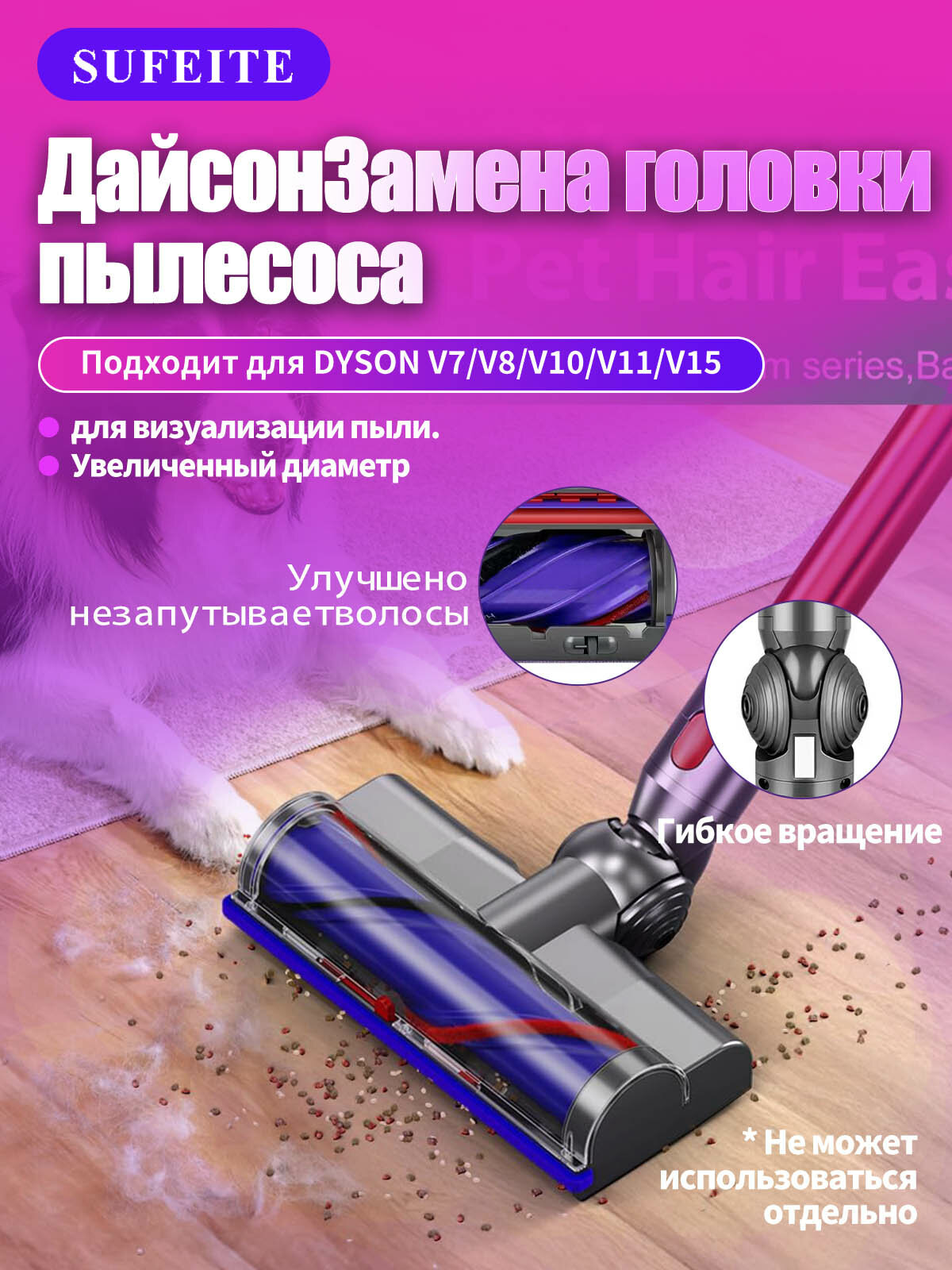 Щетка для пола для пылесосов Dyson V7 V8 V10 V11 V15 Турбо-щетка для ковров, ковровых покрытий, ламината, паркета и плитки, одинарная насадка