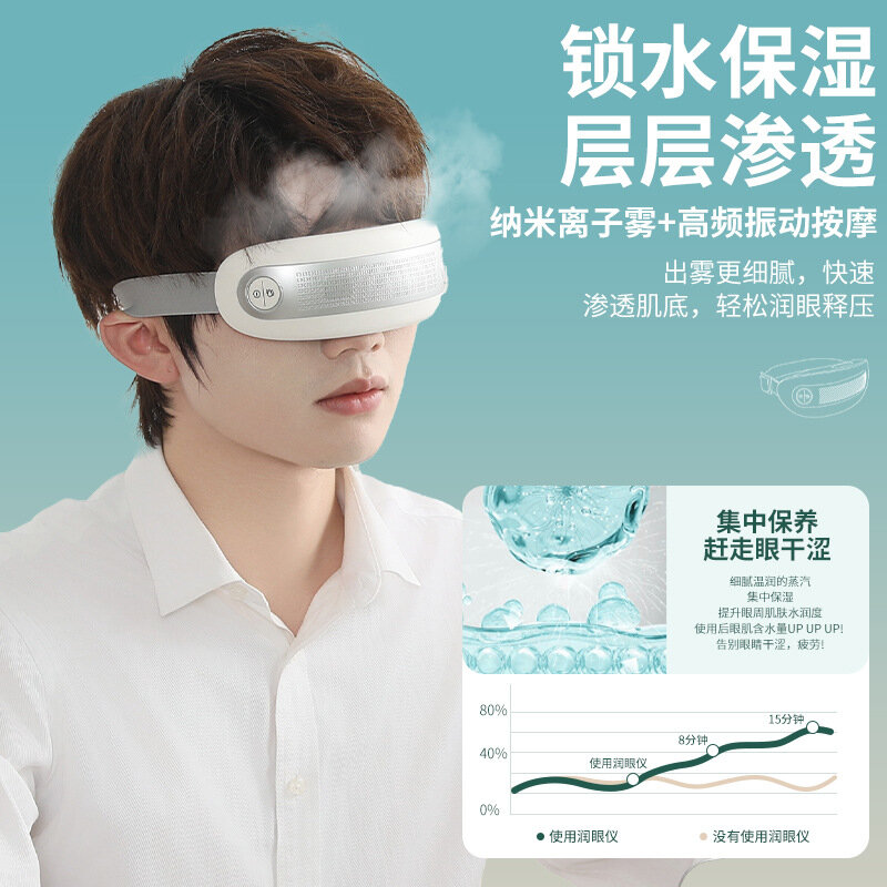 Паровая маска для глаз Устройство для ухода за глазами Атомизирующий массажер для глаз Перезаряжаемый увлажнитель для глаз Вибрационный массажер с тепловой терапией