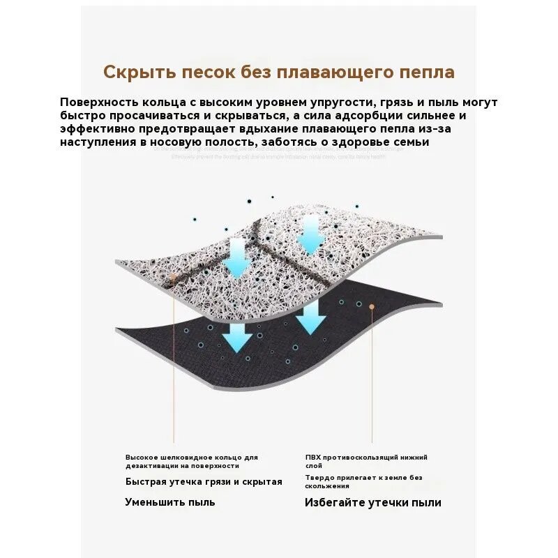 Ковер ZAR HOME 60x90 см, Полуовальный, Ар-деко, Бохо, ПВХ, для прихожей, кухни, ванной — фото 1