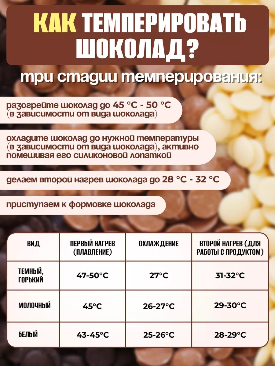 Шоколадный плавильный котел, 40 Вт, 220/110 В, автоматический контроль температуры, без водяного пара, 1.5 кг — фото 1