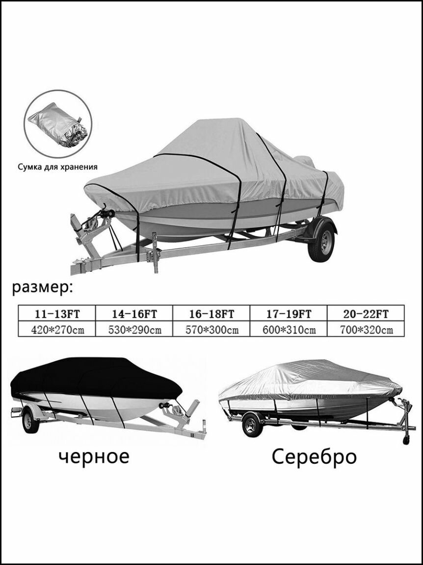 Чехол для лодки — фото 1