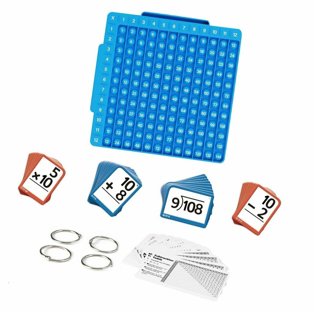 Обучающие карточки с математическими операциями