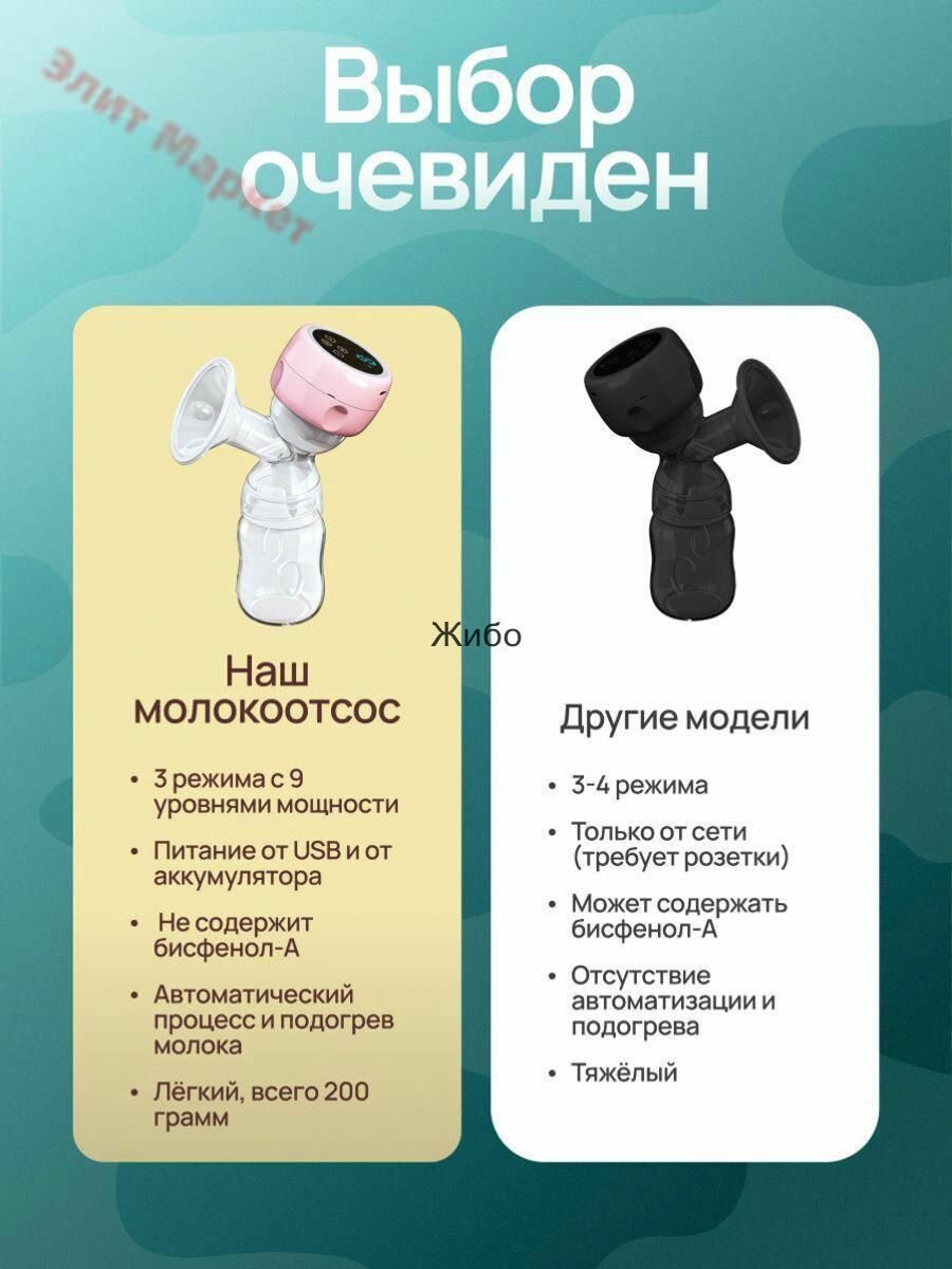 Молокоотсос