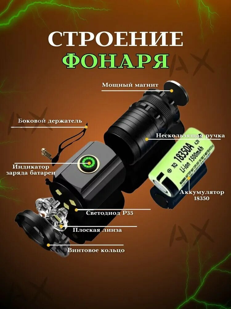 Фонарь ручной — фото 1