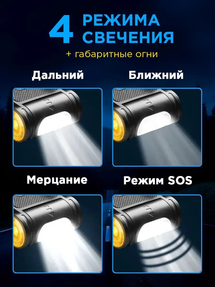 Фонарь для велосипеда — фото 1
